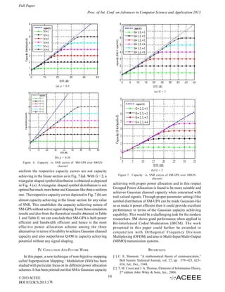 Some Studies on Different Power Allocation Schemes of Superposition Modulation | PDF