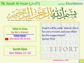Al Quran (Chapter 76): Surah Al Insan [The Human/Man] | PPT