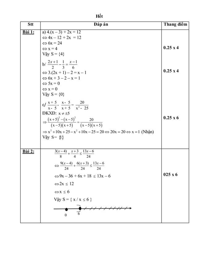 Đề Thi HK2 Toán 8 - THCS Tân Túc | PDF