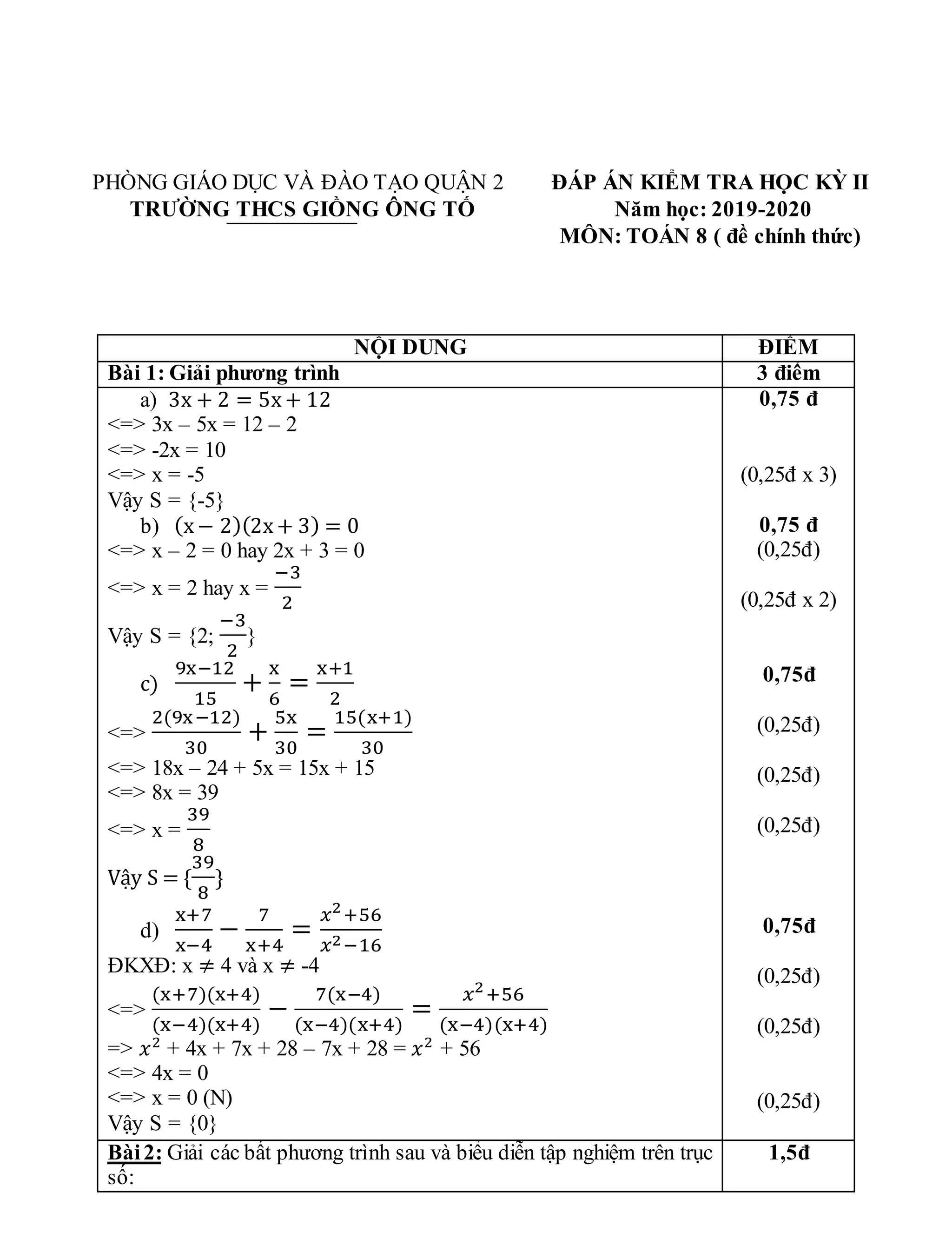 Đề Thi HK2 Toán 8 - THCS Giồng Ông Tố | DOCX