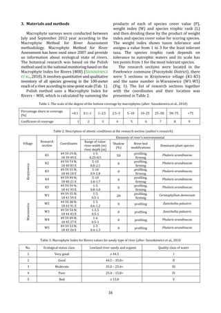Macrophytes in the assessment of river ecological condition on the ...