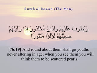 76 Surah Al Insaan (The Man) | PPT