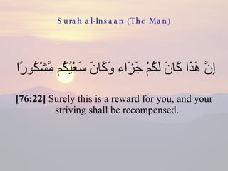 76 Surah Al Insaan (The Man) | PPT