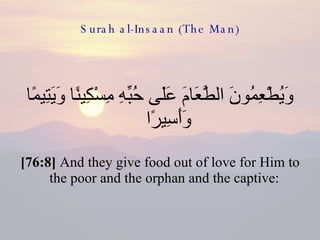 76 Surah Al Insaan (The Man) | PPT