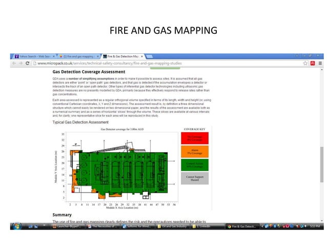 Fire and Gas Detection System_ - Simplified_Revised | PPTX | Chemistry ...