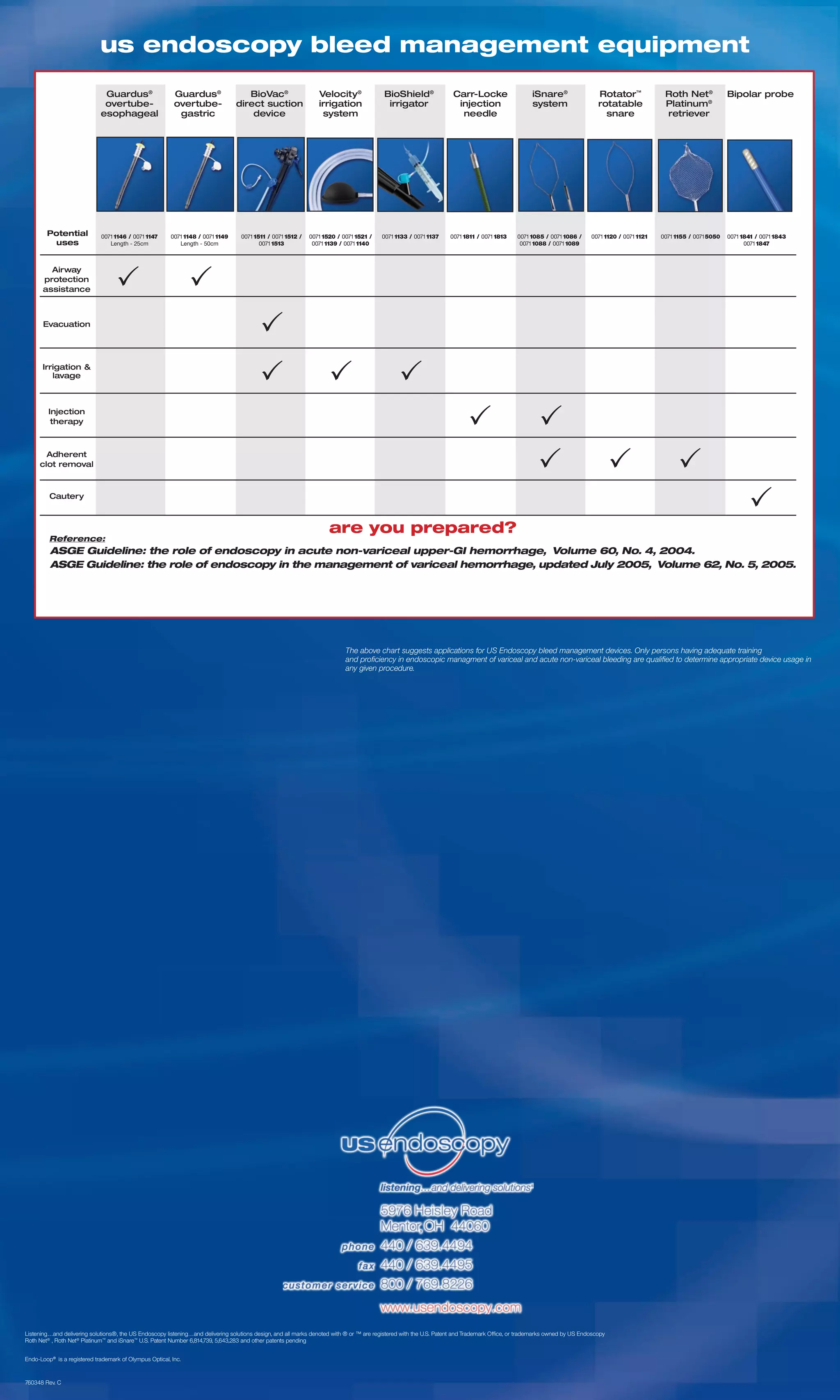 760348c hemostasis checklist_web.pdf