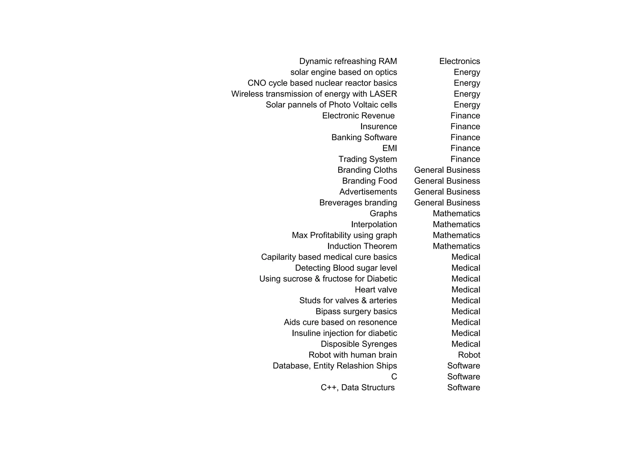 Ramakanth Inventions | DOC