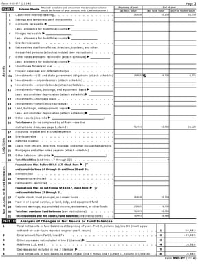 Bảng chữ cái tiếng Việt theo Bộ GDĐT – Vietnamese alphabet | PDF