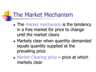 Supply and demand, Market mechanisms and other issues | PPT