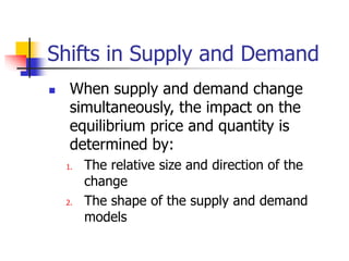 Supply and demand, Market mechanisms and other issues | PPT