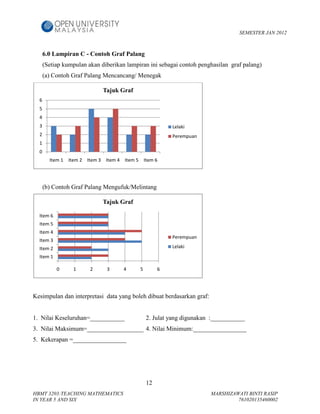 Mathematics OUM | PDF