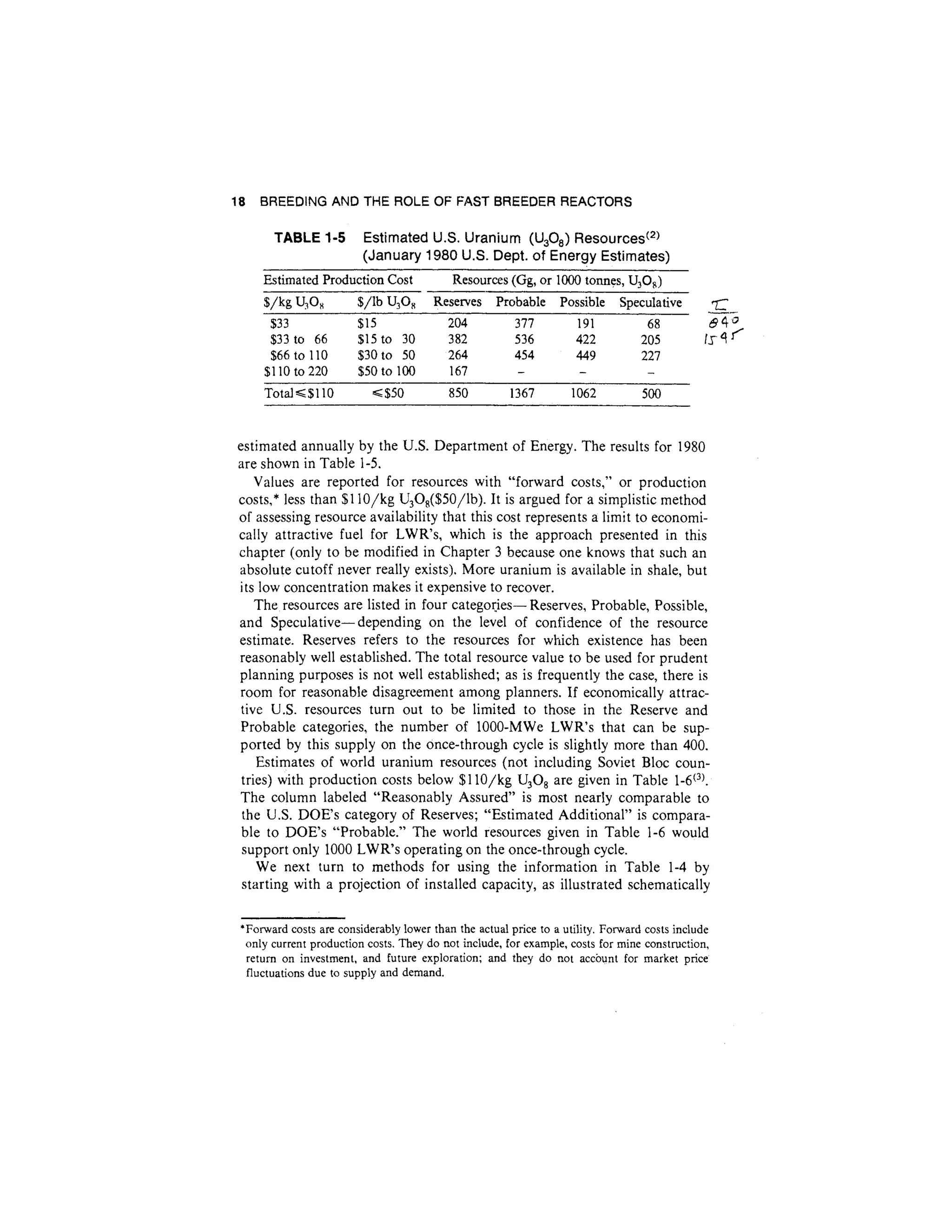 76110447 fast-breeding-reactor-walter-and-reynolds-book | PDF