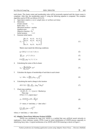 Failure prediction of e-banking application system using adaptive neuro fuzzy inference system ...