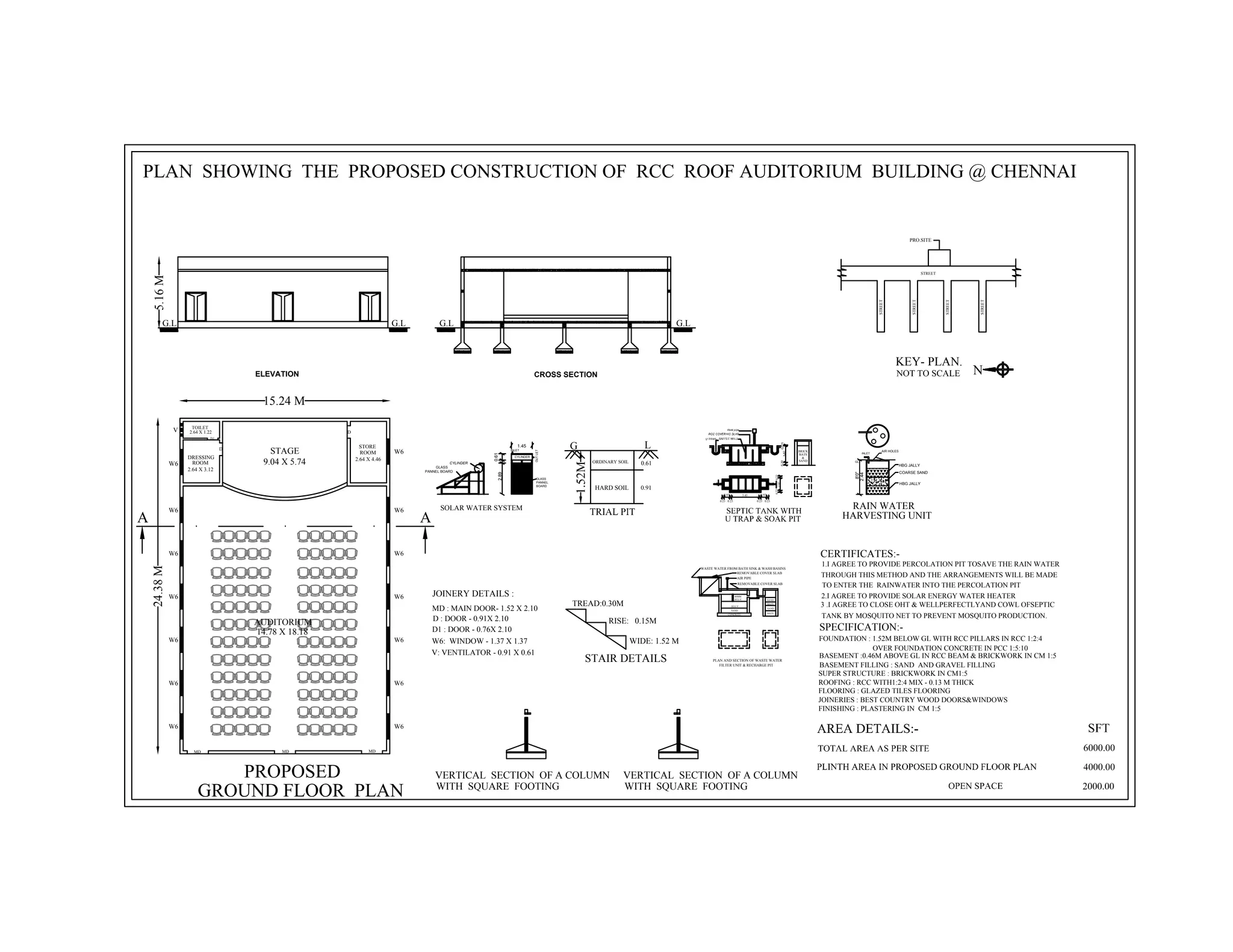 auditorium-Model | PDF