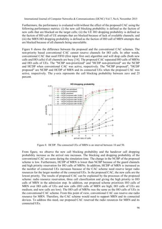 ADAPTIVE HANDOVER HYSTERESIS AND CALL ADMISSION CONTROL FOR MOBILE RELAY NODES | PDF
