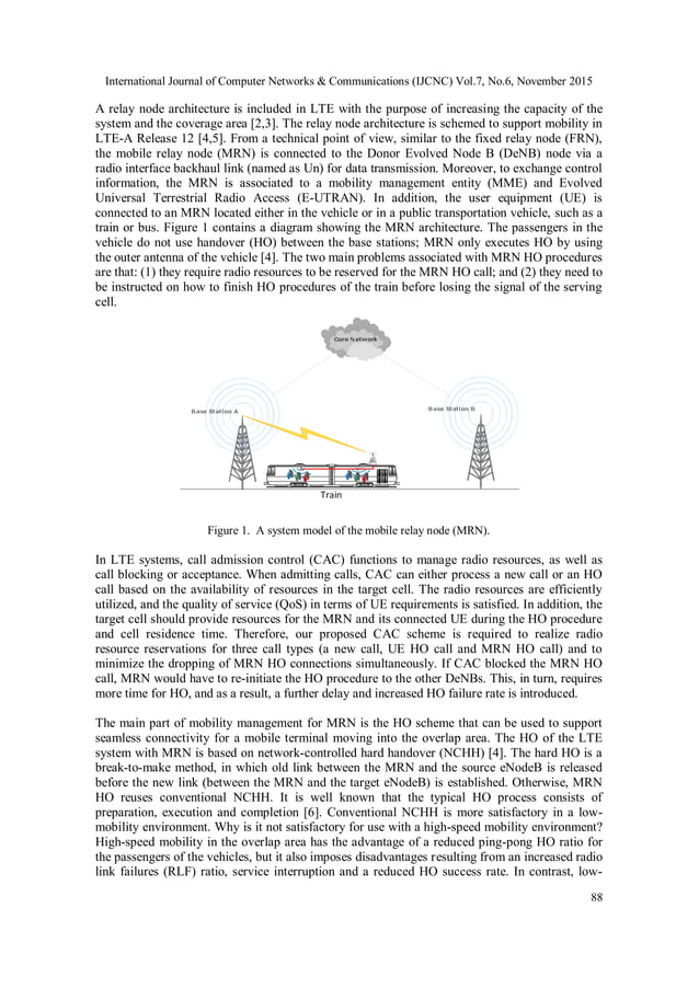 ADAPTIVE HANDOVER HYSTERESIS AND CALL ADMISSION CONTROL FOR MOBILE RELAY NODES | PDF