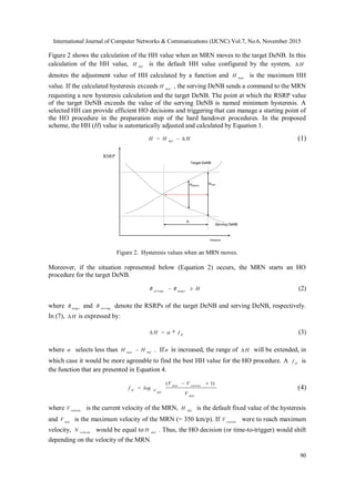 ADAPTIVE HANDOVER HYSTERESIS AND CALL ADMISSION CONTROL FOR MOBILE ...