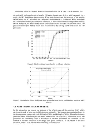 ADAPTIVE HANDOVER HYSTERESIS AND CALL ADMISSION CONTROL FOR MOBILE ...