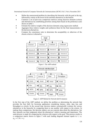 ANALYTIC HIERARCHY PROCESS FOR QOS EVALUATION OF MOBILE DATA NETWORKS | PDF