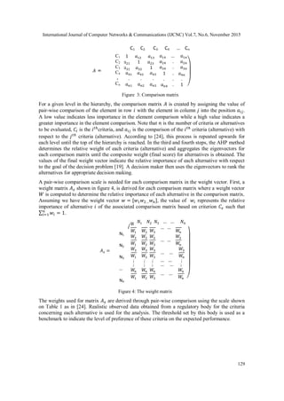 ANALYTIC HIERARCHY PROCESS FOR QOS EVALUATION OF MOBILE DATA NETWORKS | PDF