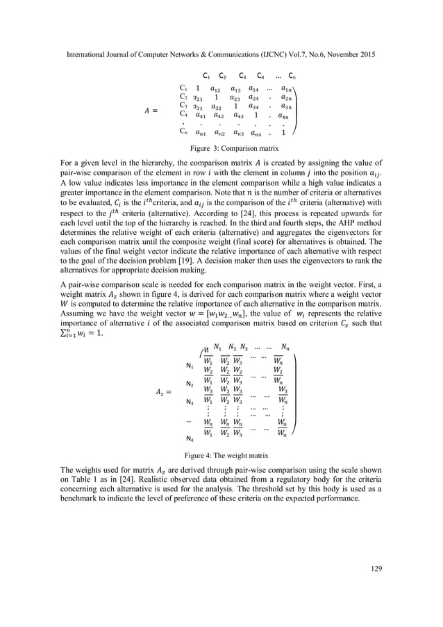 ANALYTIC HIERARCHY PROCESS FOR QOS EVALUATION OF MOBILE DATA NETWORKS | PDF