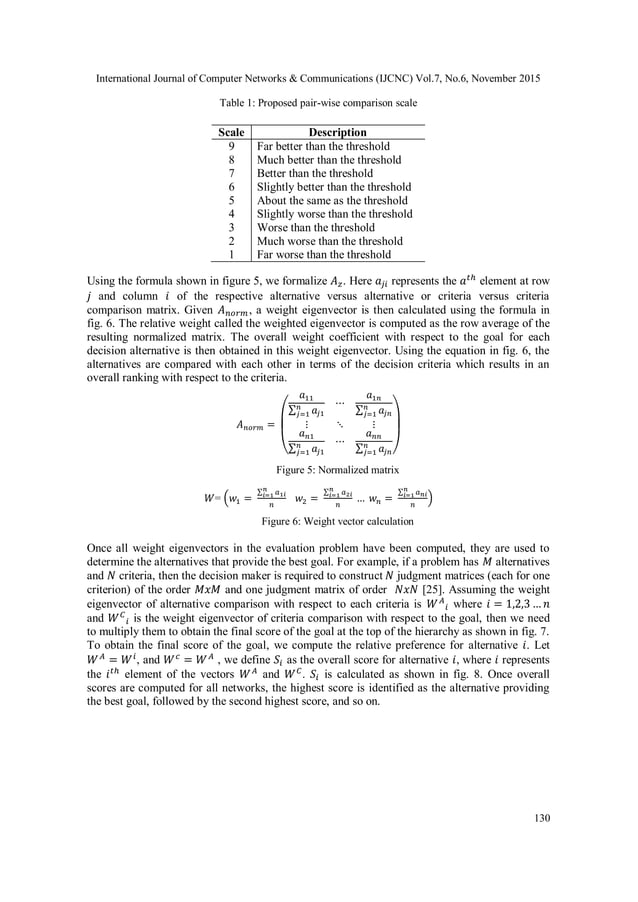 ANALYTIC HIERARCHY PROCESS FOR QOS EVALUATION OF MOBILE DATA NETWORKS | PDF