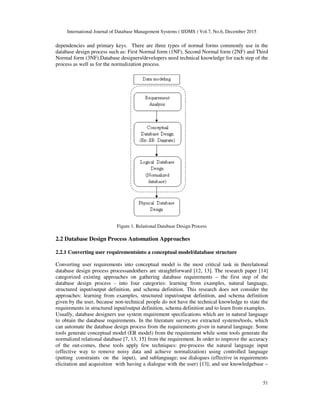 An Approach to Automate the Relational Database Design Process | PDF