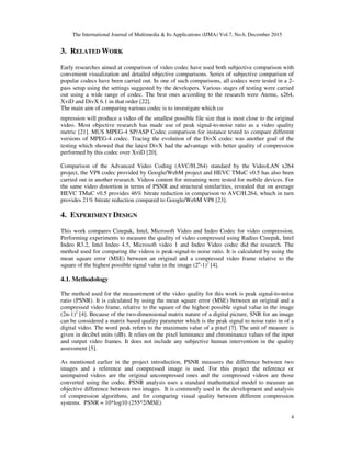 Comparison of Cinepak, Intel, Microsoft Video and Indeo Codec for Video ...