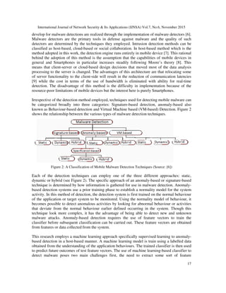 A MACHINE LEARNING APPROACH TO ANOMALY-BASED DETECTION ON ANDROID PLATFORMS | PDF