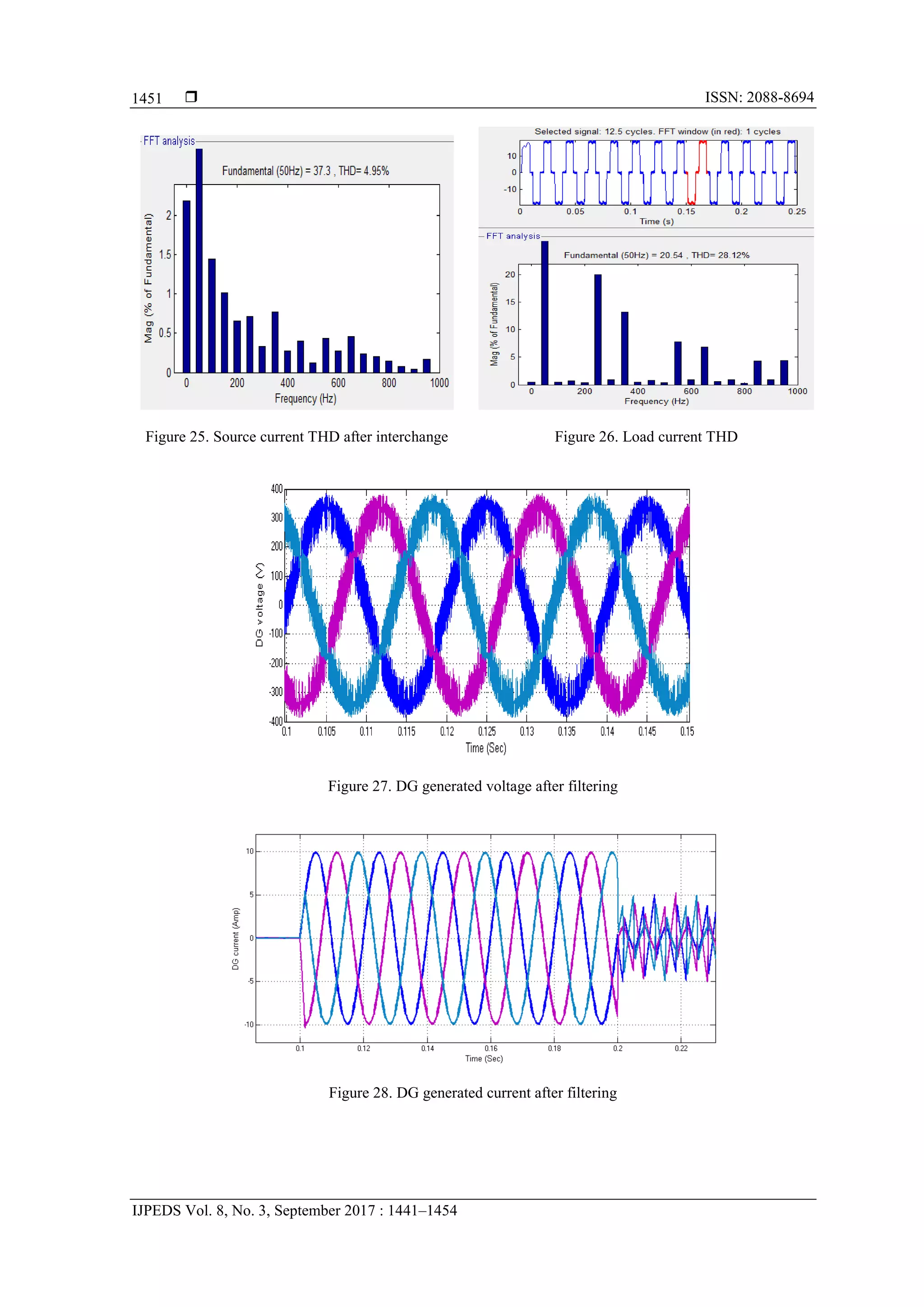 Distributed Generation Inverter as APF in Dual APF DG interfacing Scheme | PDF | Power and ...