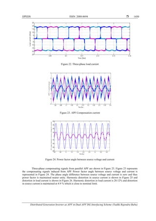 Distributed Generation Inverter as APF in Dual APF DG interfacing Scheme | PDF | Power and ...