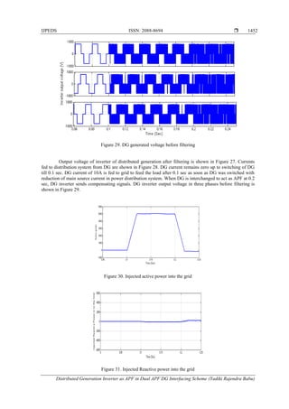 Distributed Generation Inverter as APF in Dual APF DG interfacing Scheme | PDF