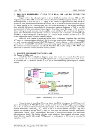 Distributed Generation Inverter as APF in Dual APF DG interfacing Scheme | PDF | Power and ...