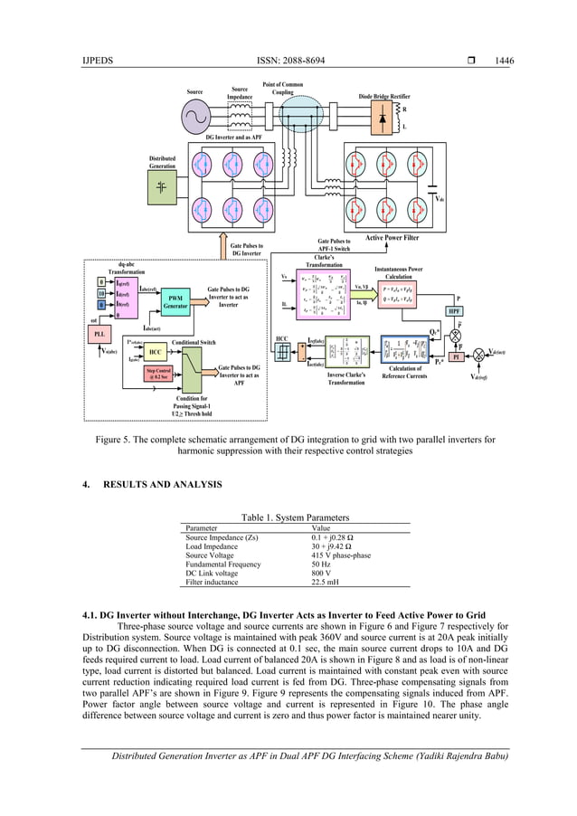 Distributed Generation Inverter as APF in Dual APF DG interfacing Scheme | PDF | Power and ...