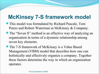 76166654 mc kinsey-7-s-framework-model | PPT