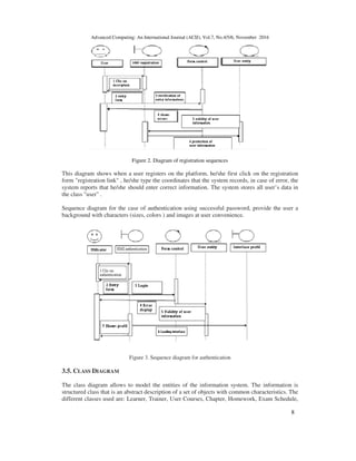 E-LEARNING FOR ALL WITH INTERFACE INCORPORATING KNOWLEDGE ABOUT USER | PDF