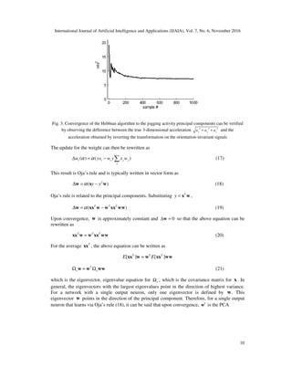 INSIGHTS IN EEG VERSUS HEG AND RT-FMRI NEURO FEEDBACK TRAINING FOR ...