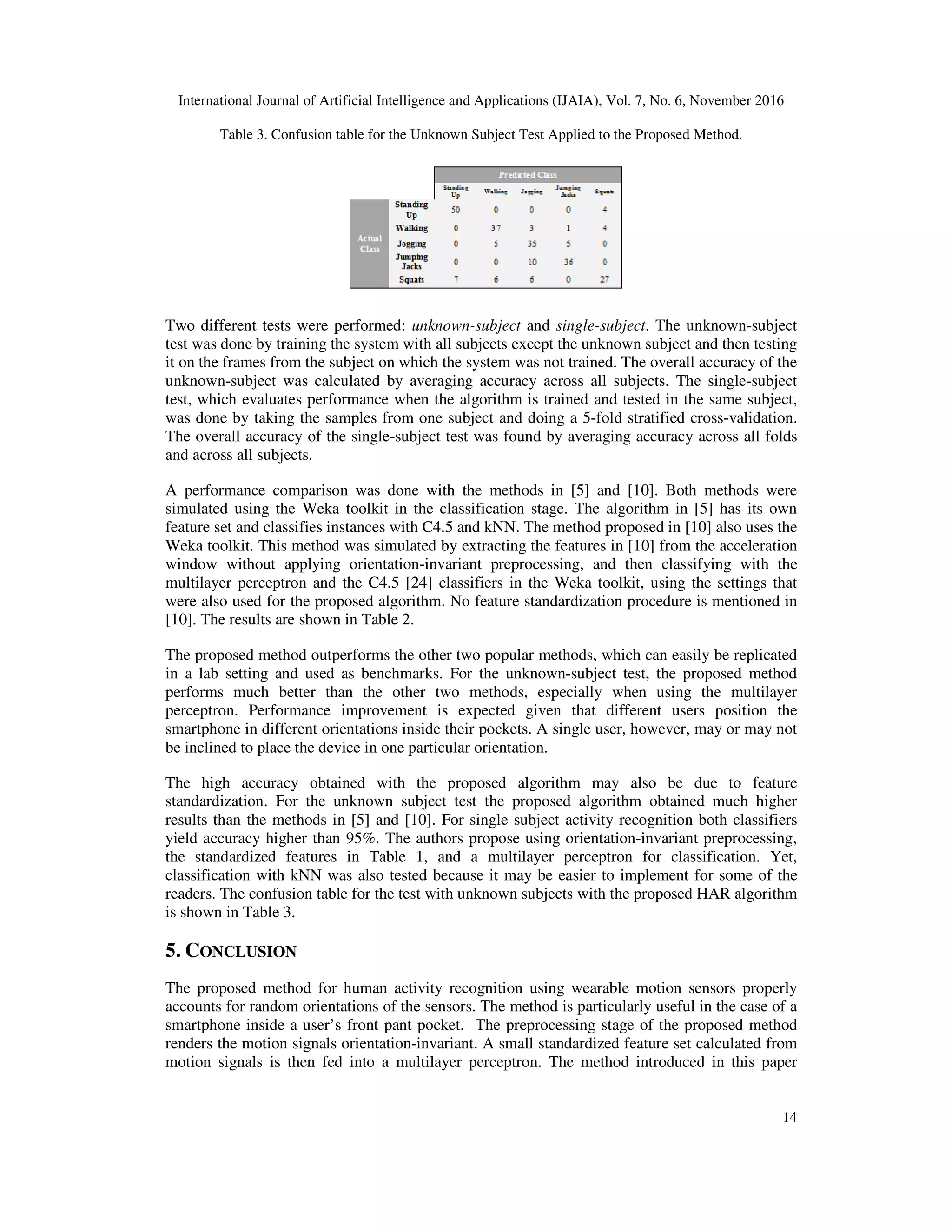 HUMAN ACTIVITY TRACKING BY MOBILE PHONES THROUGH HEBBIAN LEARNING | PDF