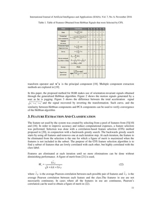 HUMAN ACTIVITY TRACKING BY MOBILE PHONES THROUGH HEBBIAN LEARNING | PDF