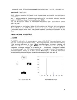 OFFLINE SIGNATURE VERIFICATION USING SUPPORT LOCAL BINARY PATTERN | PDF | Technology & Computing