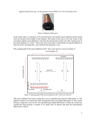 A FLUXGATE SENSOR APPLICATION: COIN IDENTIFICATION | PDF
