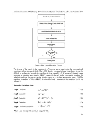 REDUCED COMPLEXITY QUASI-CYCLIC LDPC ENCODER FOR IEEE 802.11N | PDF