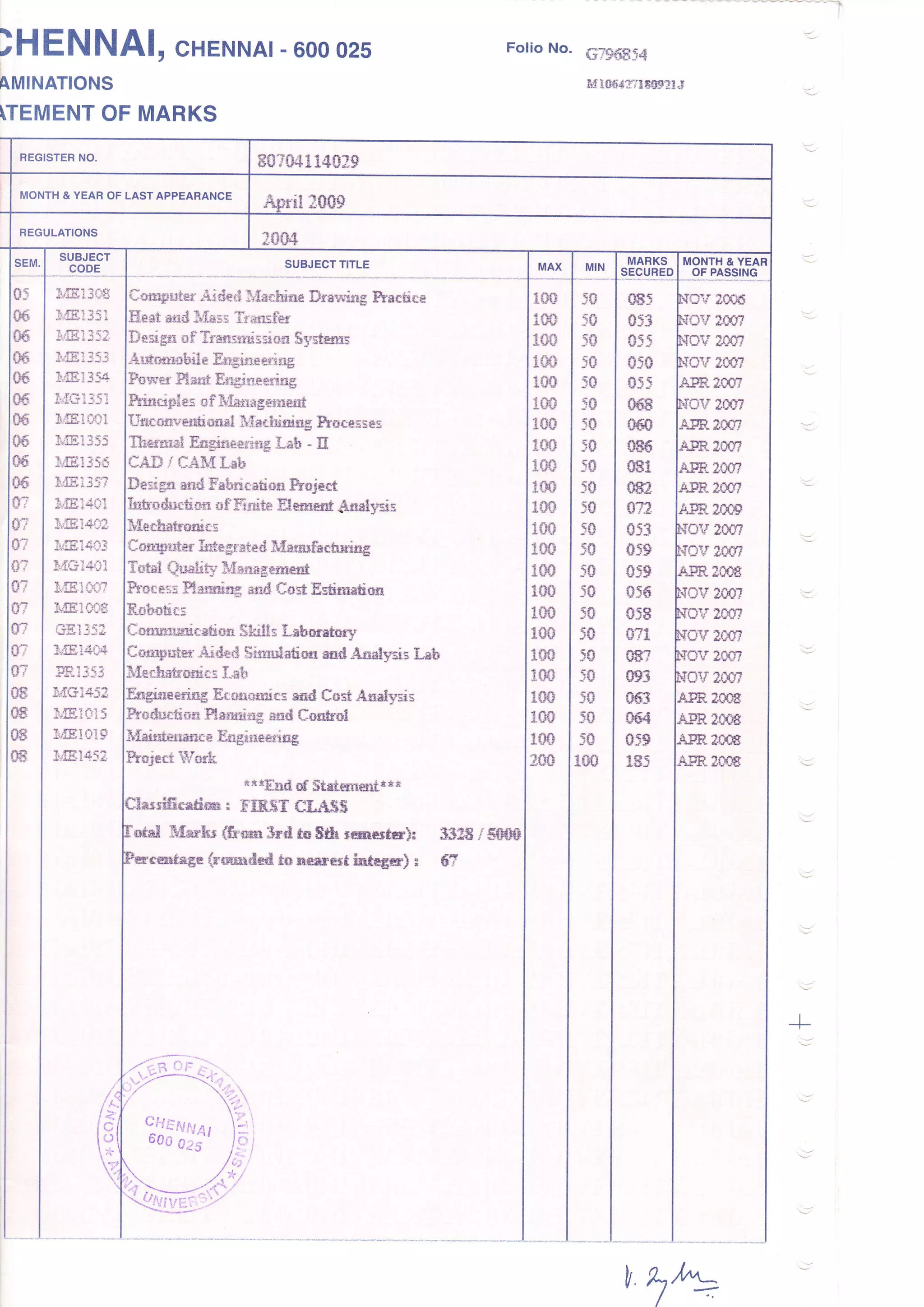 Conslidate & Provisional Certificate | PDF