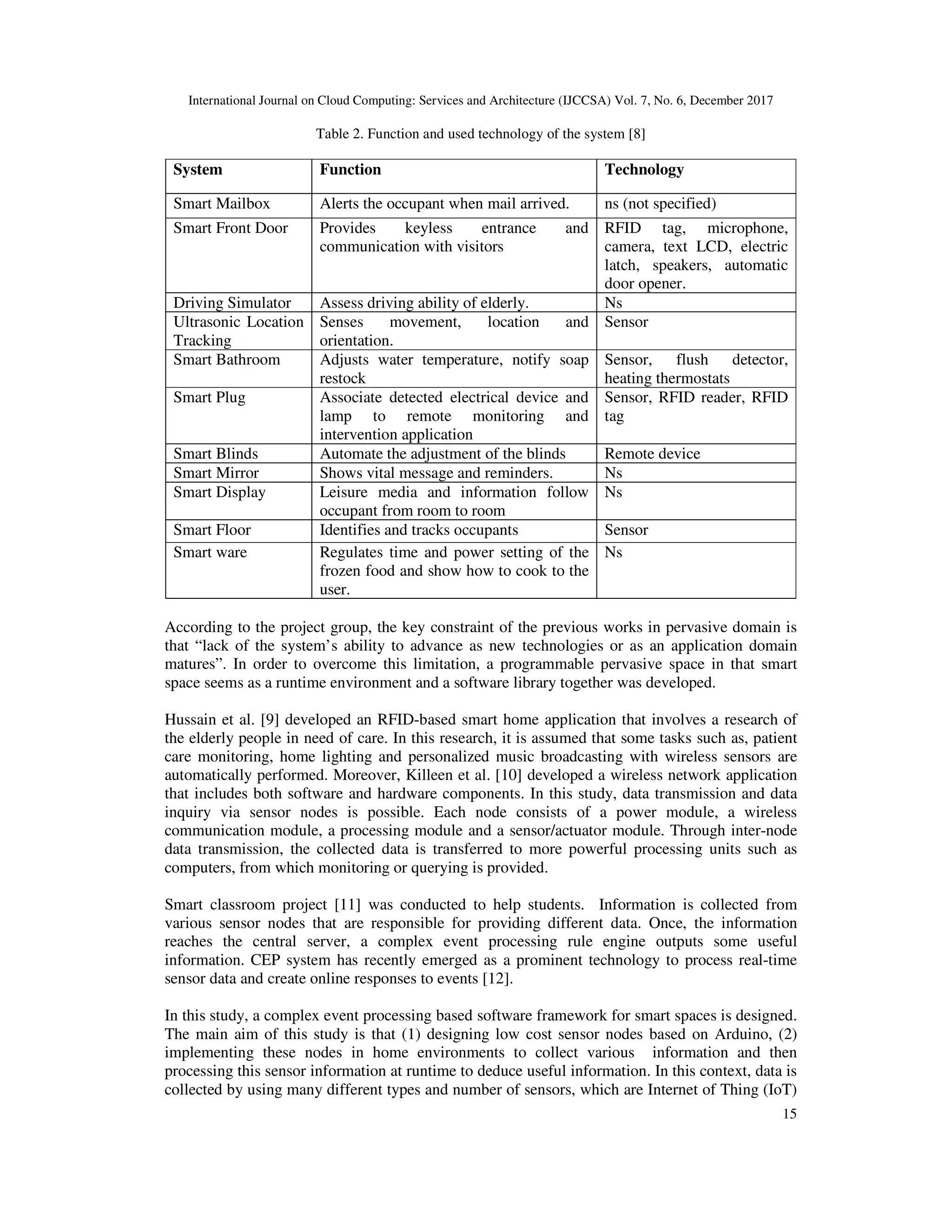 COMPLEX EVENT PROCESSING USING IOT DEVICES BASED ON ARDUINO | PDF | Smart Home | Home & Garden