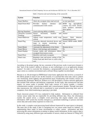 COMPLEX EVENT PROCESSING USING IOT DEVICES BASED ON ARDUINO | PDF | Smart Home | Home & Garden
