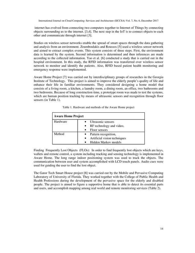 Complex Event Processing Using Iot Devices Based On Arduino Pdf