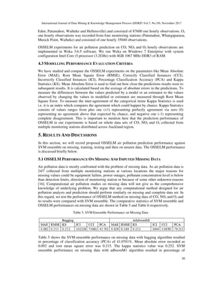 ONLINE SCALABLE SVM ENSEMBLE LEARNING METHOD (OSSELM) FOR SPATIO-TEMPORAL AIR POLLUTION ANALYSIS ...