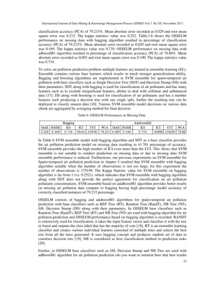 ONLINE SCALABLE SVM ENSEMBLE LEARNING METHOD (OSSELM) FOR SPATIO-TEMPORAL AIR POLLUTION ANALYSIS ...
