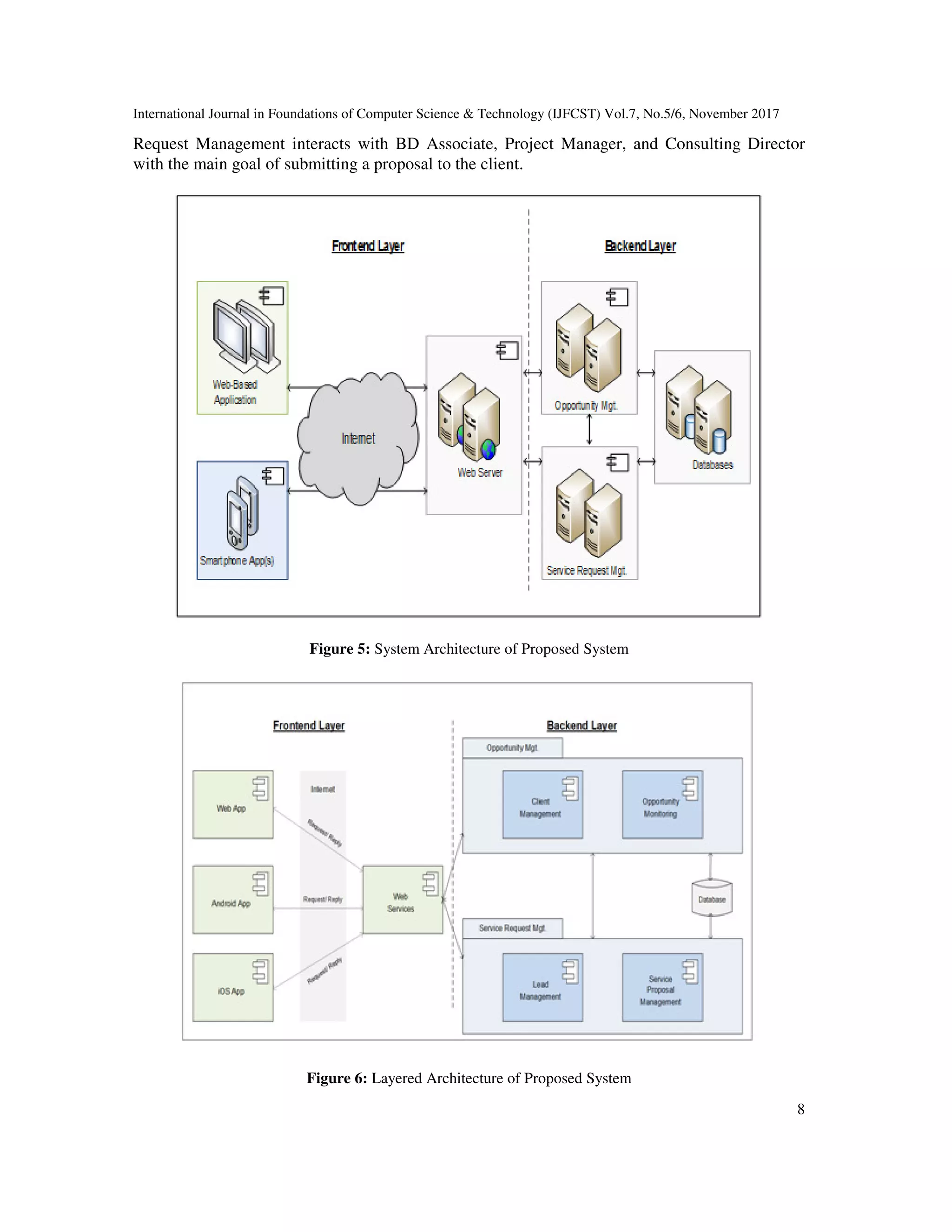 SYSTEM ANALYSIS AND DESIGN FOR A BUSINESS DEVELOPMENT MANAGEMENT SYSTEM ...