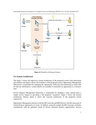 SYSTEM ANALYSIS AND DESIGN FOR A BUSINESS DEVELOPMENT MANAGEMENT SYSTEM ...